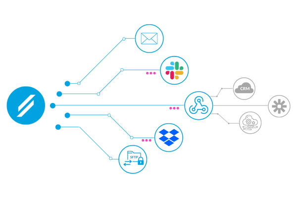 Data Integration | CX Platform | Intouch Insight